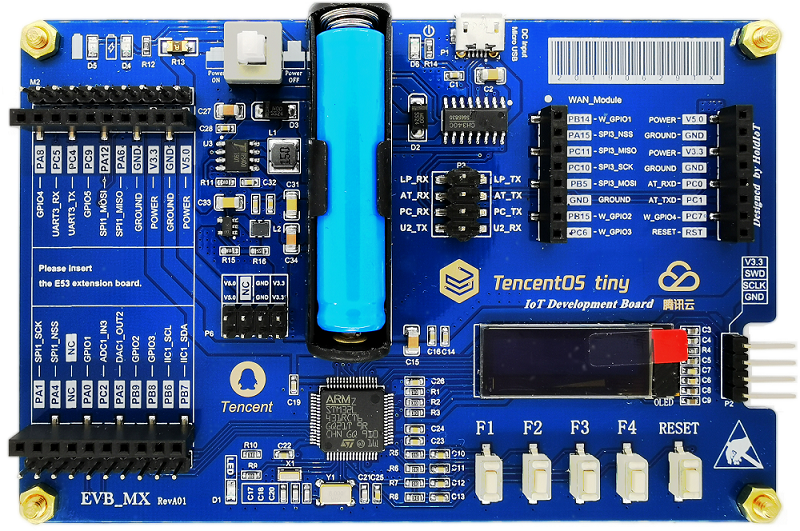 有惊喜、有不足-解读腾讯TinyOS的核心代码_tencent tiny os-CSDN博客