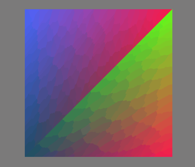 卜若的代码笔记-webgl系列-第二十五章：glsl的应用(五)>glsl的坐标系的补充及上一章的完善_glsl3.0 当前像素位置-CSDN博客