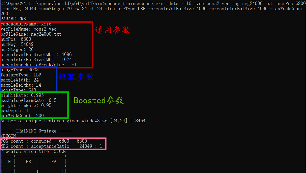 使用OpenCV训练自己的级联分类器,生成可用的xml文件_haar和级联分类器 换xml文件-CSDN博客