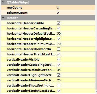 QT(6)_数据表格 QTableWidget 属性编辑器属性含义_qtablewidget sizeadjustpolicy-CSDN博客