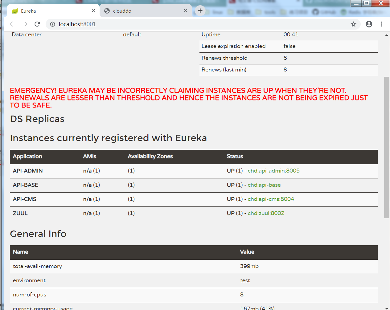 springcloud+vue实战项目分享_spring cloud+vue项目-CSDN博客