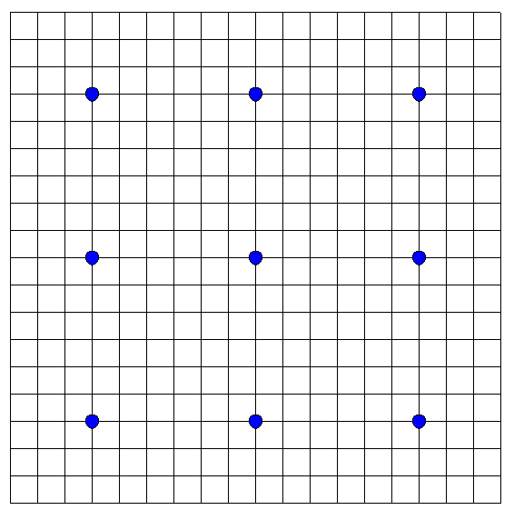 Python 用turtle库画围棋棋盘和正、余弦函数图形turtle画正弦函数 Csdn博客 