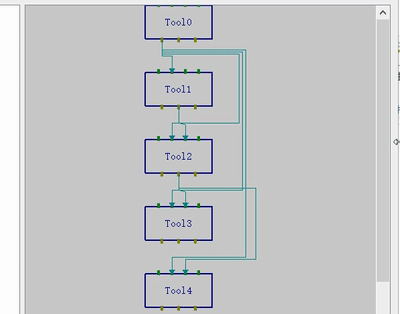 用qgraphicview，qgraphicsceen，qgraphicItem绘制算法输入输出参数关系图_qgraphicsview和 ...
