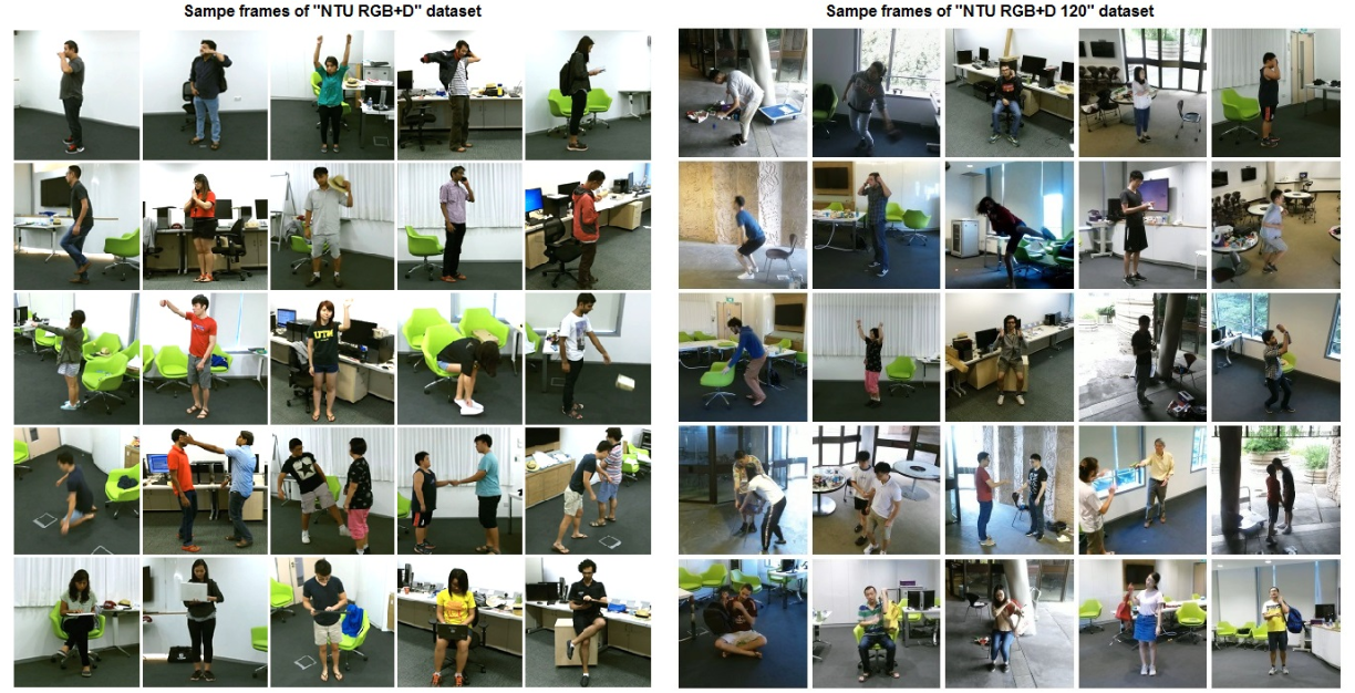 NTU RGB+D动作识别数据集_ntu60数据集-CSDN博客