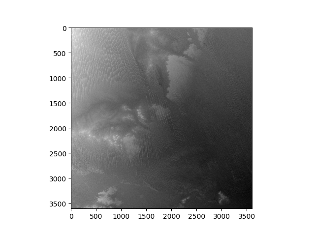 Python中使用matplotlib显示图像色彩失真问题matplotlib 颜色 失真 Csdn博客 0617
