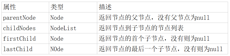 前端“三剑客”——htmlcssjsjshtmlcass分别代表什么 Csdn博客 