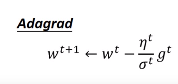 Adagrad_ada发生率-CSDN博客