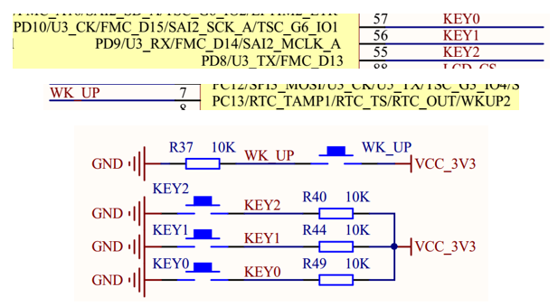 IOT-OS之RT-Thread（七）--- I/O设备模型框架与PIN设备对象管理_iolibrary rt-thread-CSDN博客