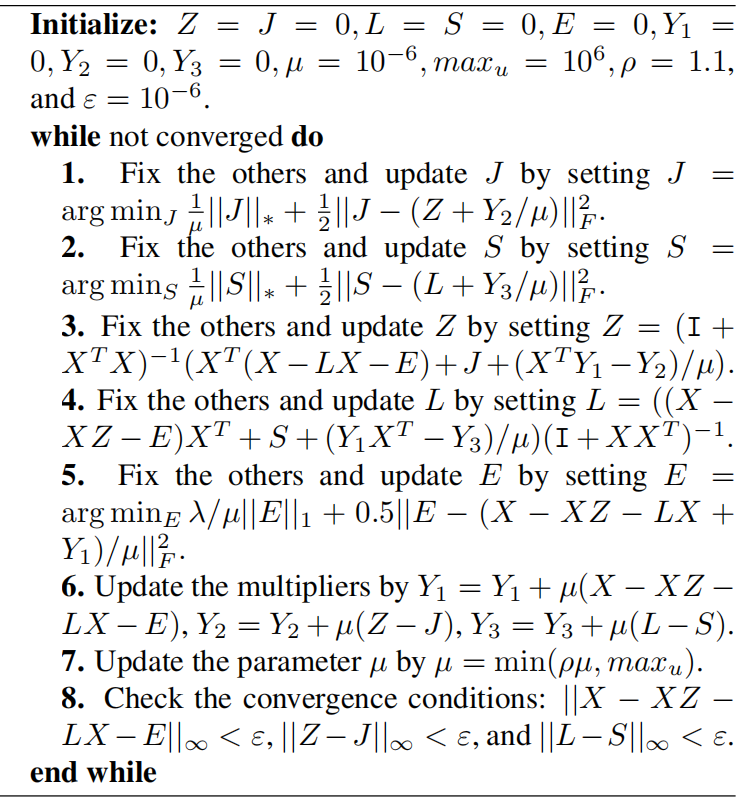【机器学习】LatLRR_latent low-rank representation for subspace segmen-CSDN博客
