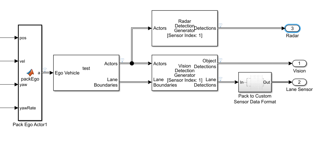 自动驾驶工具箱简易教程_automated driving toolbox-CSDN博客