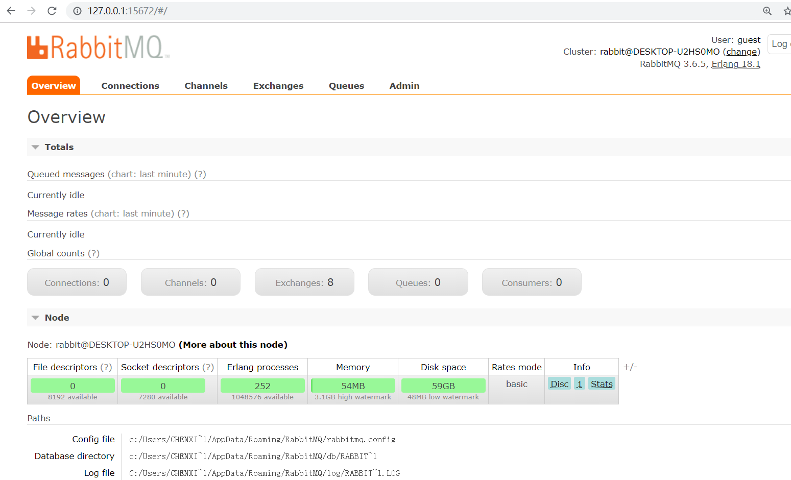 Springboot集成rabbitmq Csdn博客 