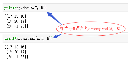 利用R与NumPy实现矩阵乘法_howard2005的专栏-CSDN博客