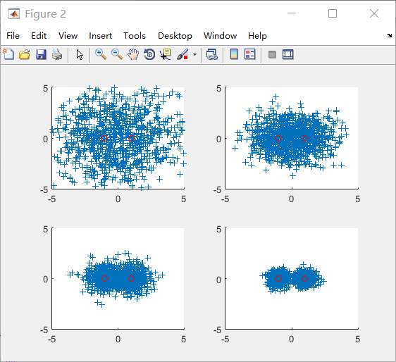 MATLAB中BPSK的星座图及误比特率(BER)曲线仿真_bpsk调制后小波降噪星座图-CSDN博客