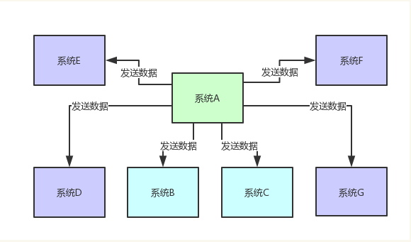 java咖啡系统,附源代码_咖啡小程序源码-CSDN博客