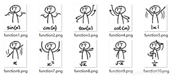 Python读取和保存图片文件图像提取pil Csdn博客