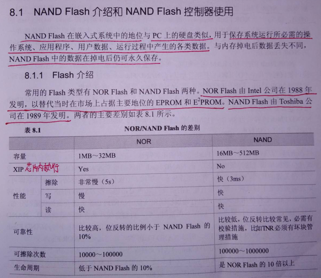 NOR与NAND的区别（以及NOR Flash的XIP芯片内执行）（NOR Flash与NAND Flash名称由来）_nor xip原理图-CSDN博客