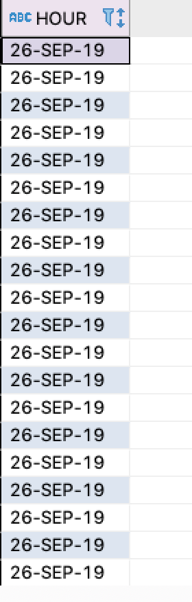 Oracle 按照每小时分组，求每组数量oracle 按小时分组 Csdn博客