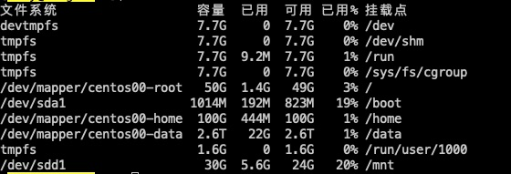 CentOS7挂在优盘_warn: volume was not unmounted cleanly.-CSDN博客
