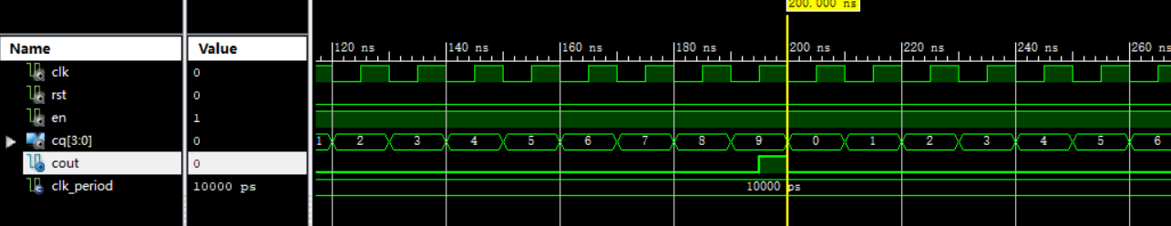 vhdl11——100进制，分，秒，时，天_用vhdl设计100进制计数器程序注释-CSDN博客