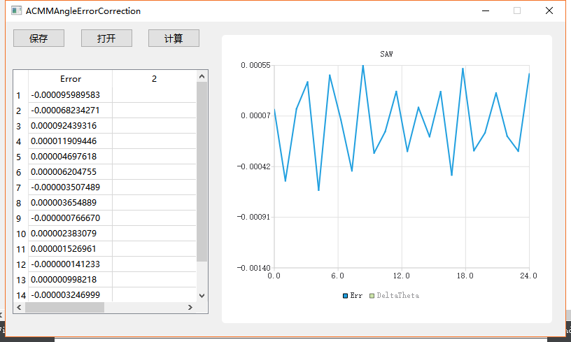 Qt：QChart绘图介绍（主要包含类：QChart，QTableWidget，QGridLayout）-CSDN博客