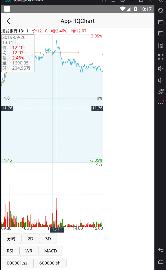 HQChart使用教程38 - 如何在uni-app创建走势图(app)_uniapp 动态股票图-CSDN博客