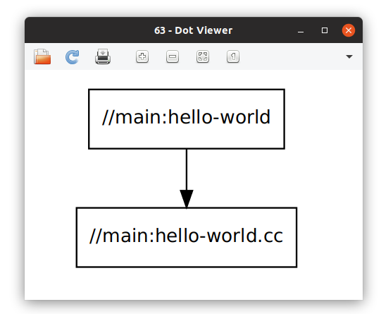 Bazel简介：编译一个C++工程_bazel build 输出log-CSDN博客
