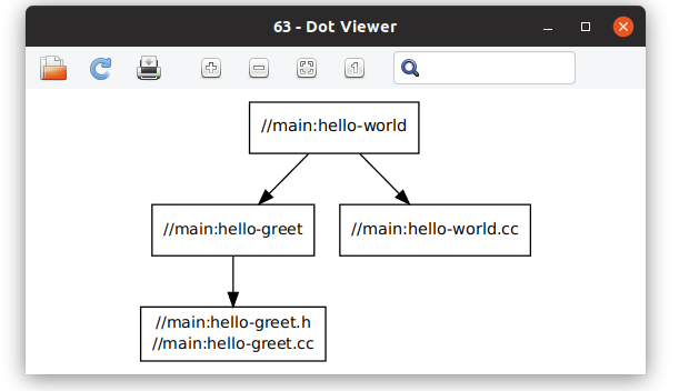 Bazel简介：编译一个C++工程_bazel build 输出log-CSDN博客
