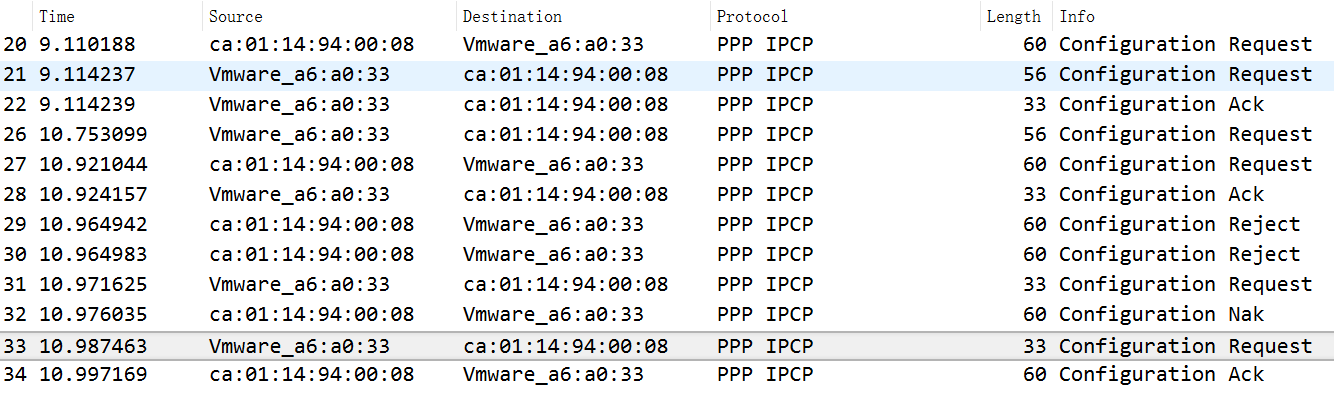 实验一、PPPoE 实验_pppoe实验-CSDN博客