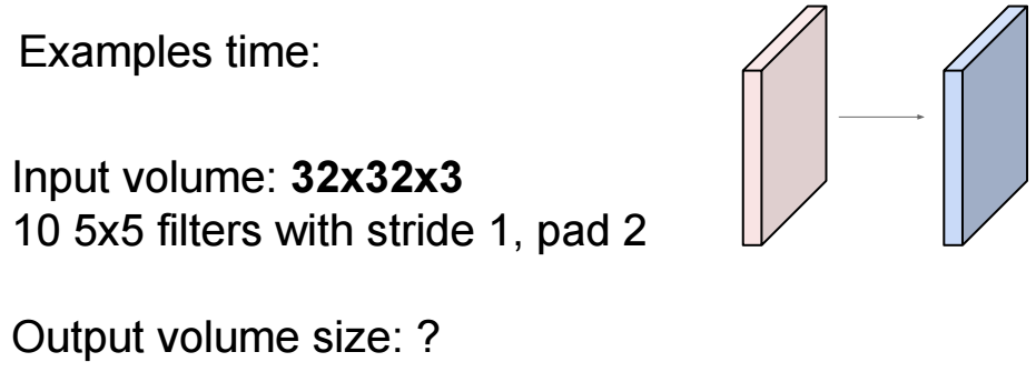 人工智能-Pytorch案例实战（2）-CNN 的stride和zero-padding_stride zero-padding-CSDN博客