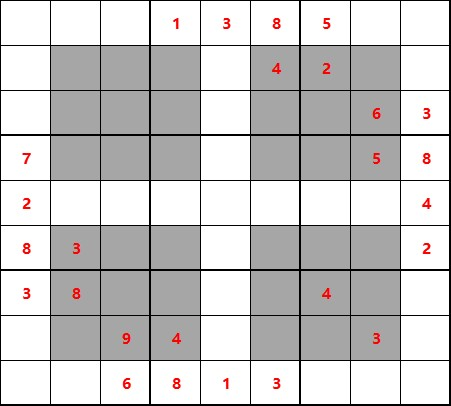 【Python】9×9数独计算器_数独模拟器填写-CSDN博客