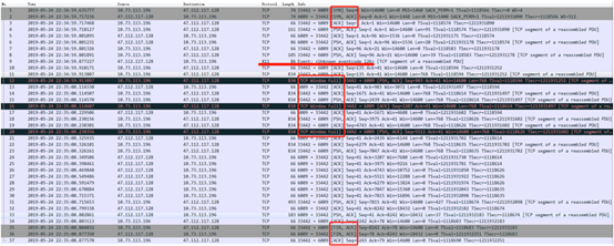 Linux网络编程 Wireshark和tcpdump抓包（数据过滤和分析） Linux Src Port Csdn博客
