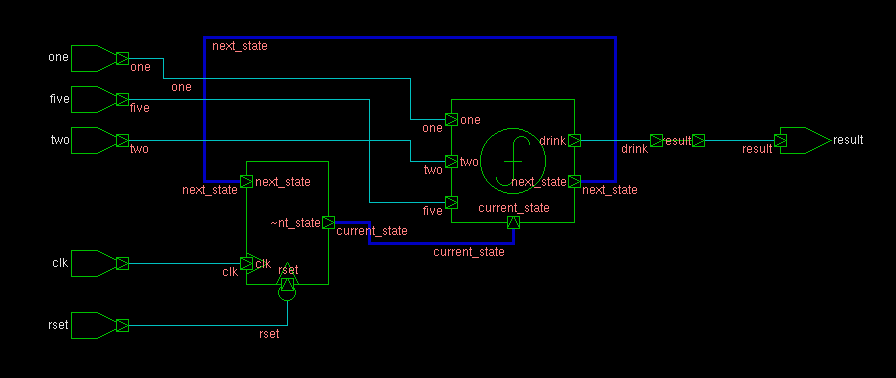 自动饮料售卖机verilog设计verilog自动饮料售卖机1分 2分 5分 Csdn博客 