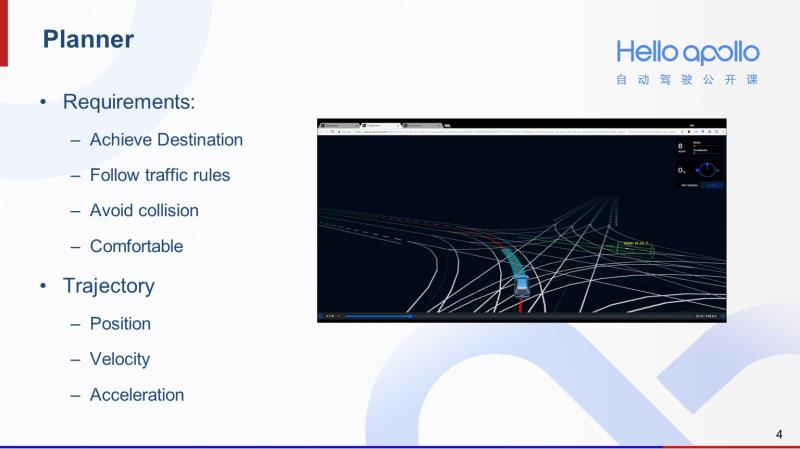 lattice planner 规划详解_对于纵向轨迹规划需要考虑到车辆的实际行驶场景需求例如跟车、定速巡航、停车、汇-CSDN博客