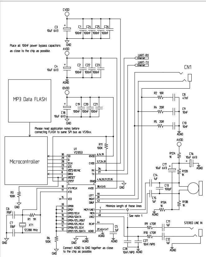 VS1053B 音频编解码器芯片的介绍（二）-CSDN博客