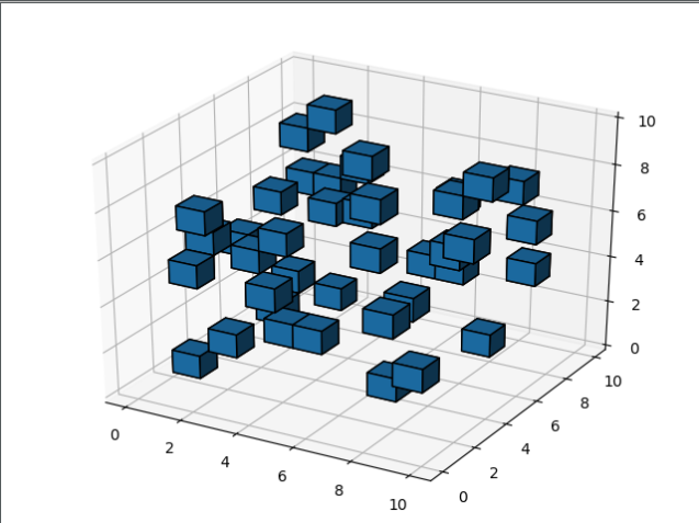 使用matplotlab可视化体素voxel_ax.voxels-CSDN博客