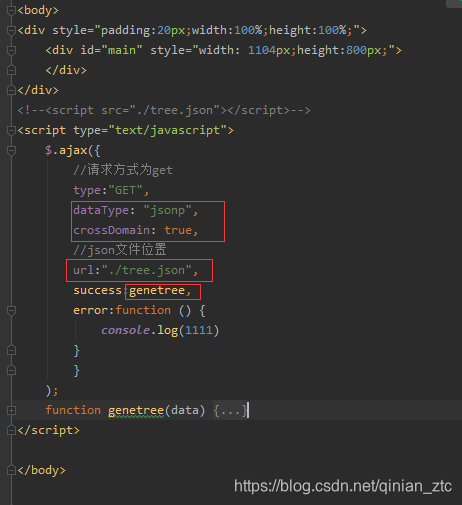 Jquery加载本地json报错 解决方案jquery Getjson 本地json报cross Csdn博客