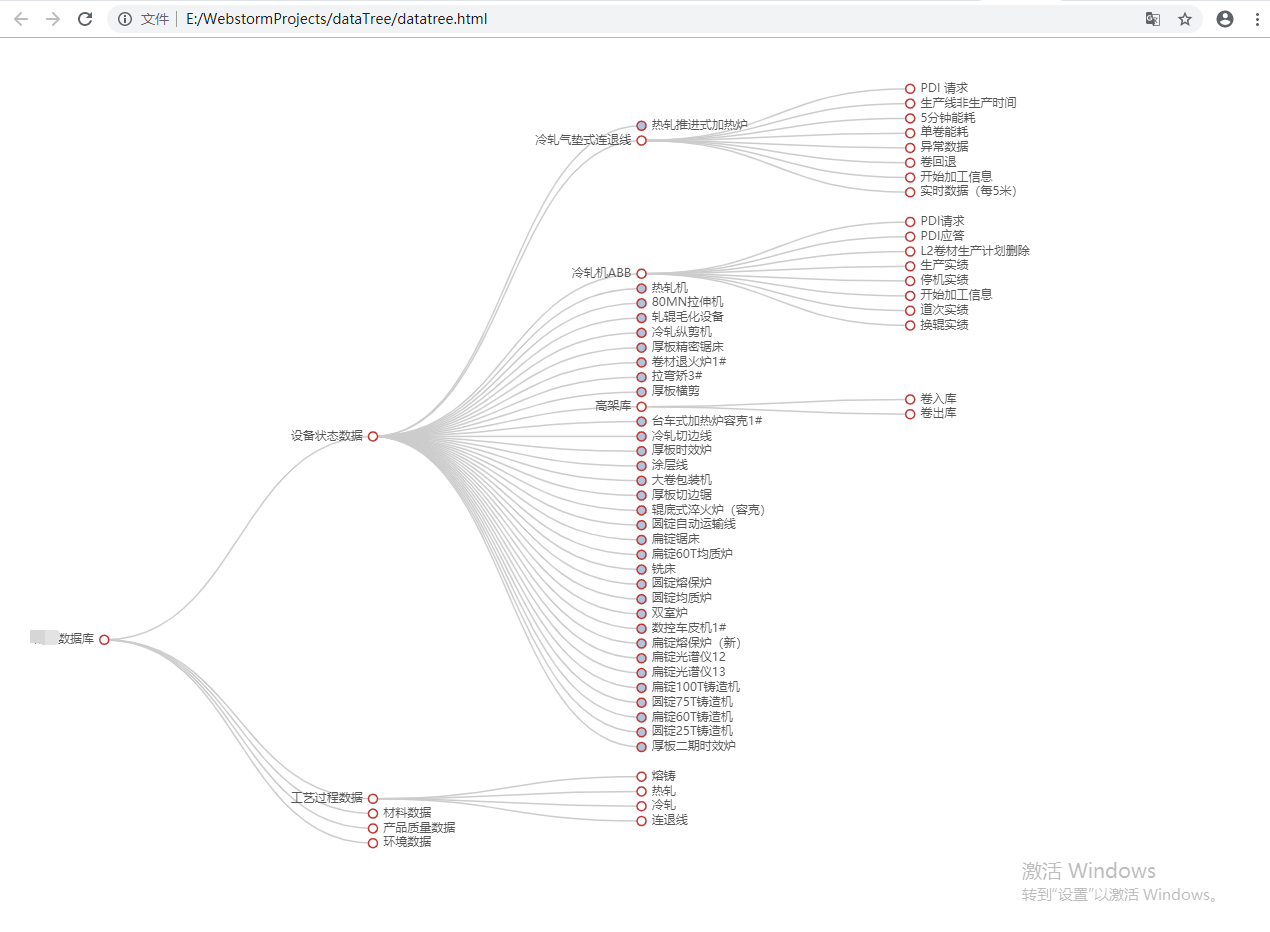 jquery加载本地json报错 解决方案_jquery getjson 本地json报cross-CSDN博客