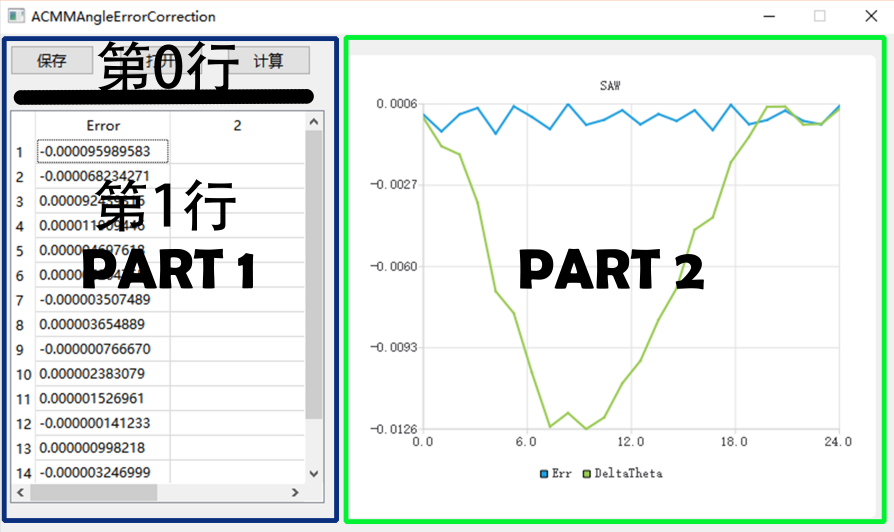 Qt：QChart绘图介绍（主要包含类：QChart，QTableWidget，QGridLayout）-CSDN博客