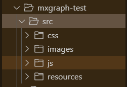 mxGraph浅入 之 环境搭建_linux 安装 mxgraph-CSDN博客