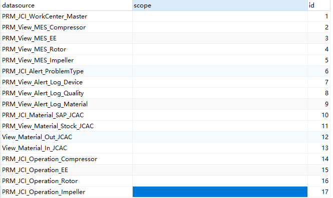 java 调用webservice接口（.asmx）.net-CSDN博客