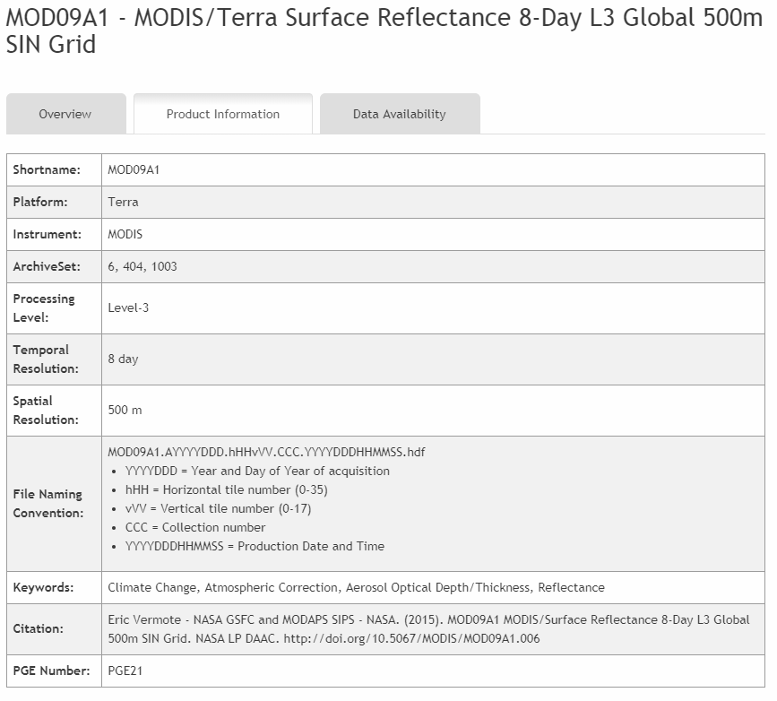 MODIS数据介绍_yuanyuqi918的博客-CSDN博客