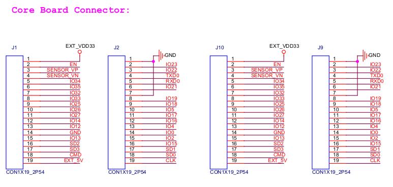ESP32-LCDKit 开发板介绍_esp32-c3-lcdkit资料-CSDN博客