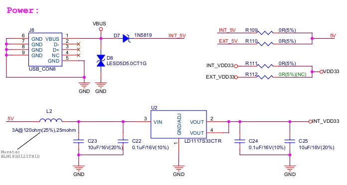 ESP32-LCDKit 开发板介绍_esp32-c3-lcdkit资料-CSDN博客