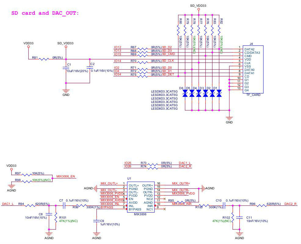 ESP32-LCDKit 开发板介绍_esp32-c3-lcdkit资料-CSDN博客