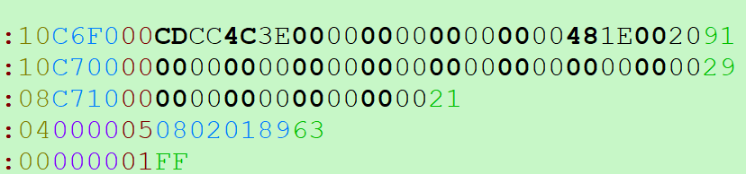 Detailed explanation of HEX file format - Programmer Sought