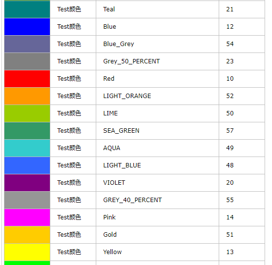 NPOI Excel 单元格背景颜色对照表_npoi颜色对照表-CSDN博客