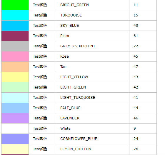 NPOI Excel 单元格背景颜色对照表_npoi颜色对照表-CSDN博客