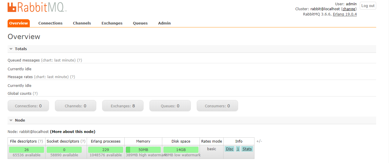 CentOS7安装RabbitMQ报错问题排查_runtime terminating during boot ({error,{crypto,{"-CSDN博客