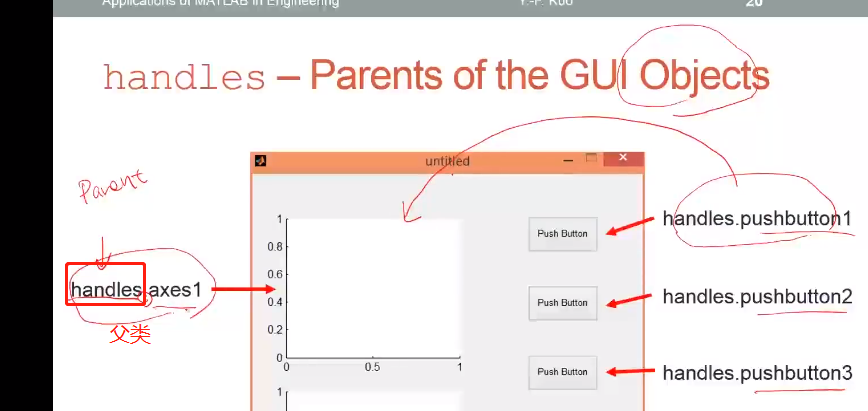 MATLAB中GUI设计的基本操作_gui操作-CSDN博客