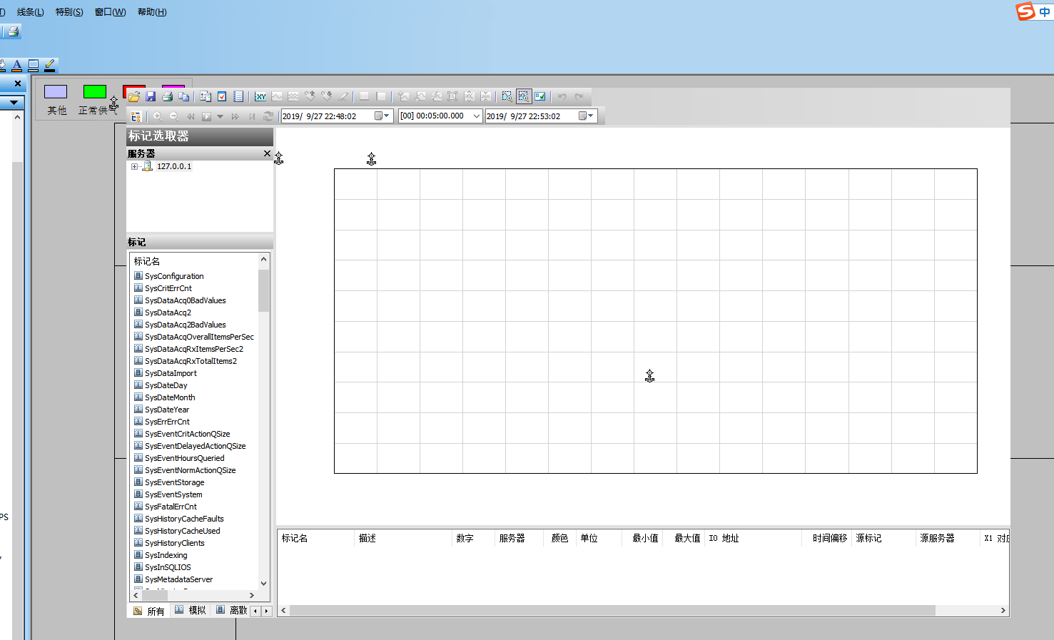 intouch historian 配置-CSDN博客